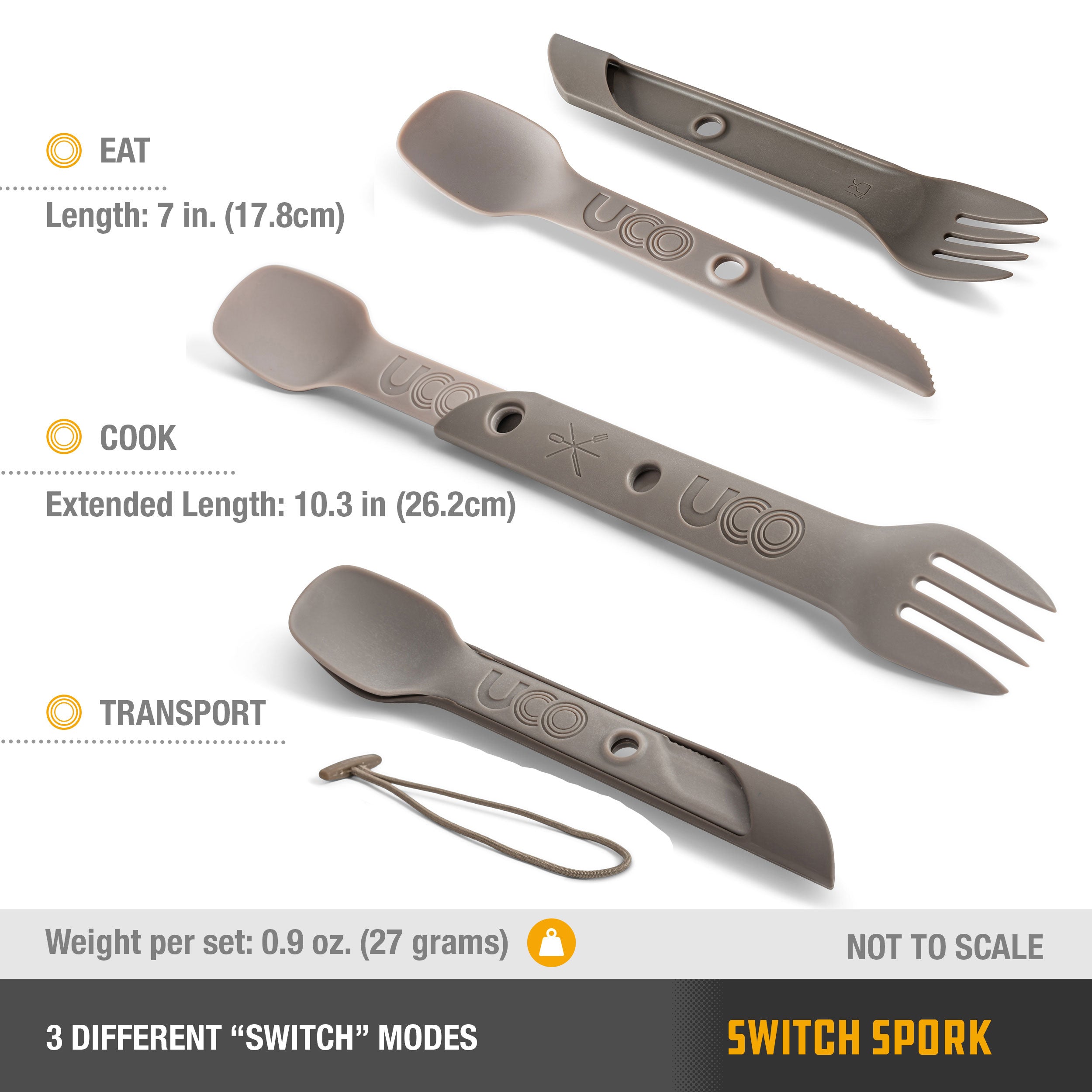 Spork Utensil Set by UCO - lightweight utensil set for trail life – The ...