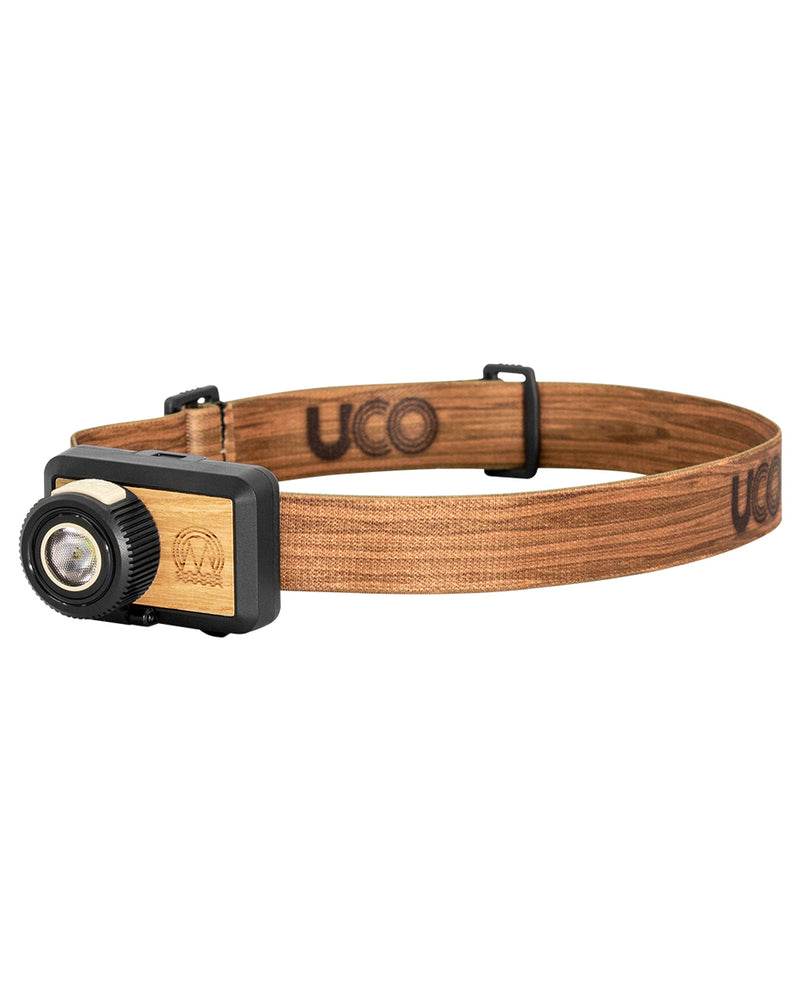 Lighting - Headlamp - string light - tent light - 10 Essentials for ...